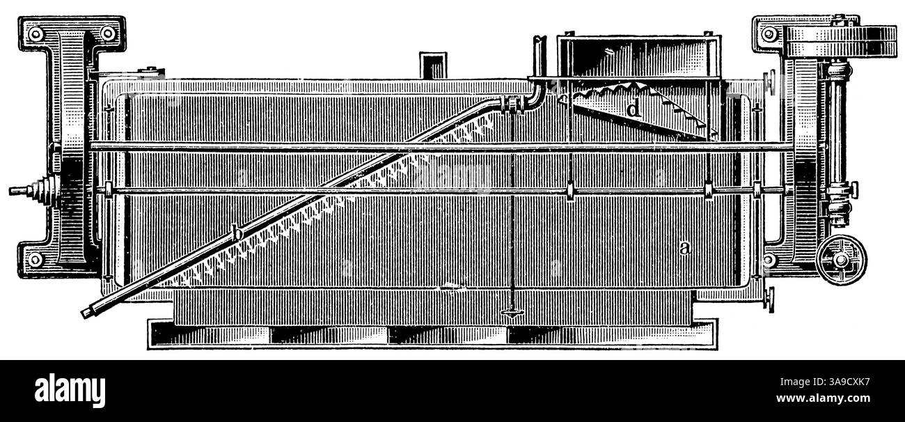 The Stein's shaking table with a top view to demonstrate its design and ...