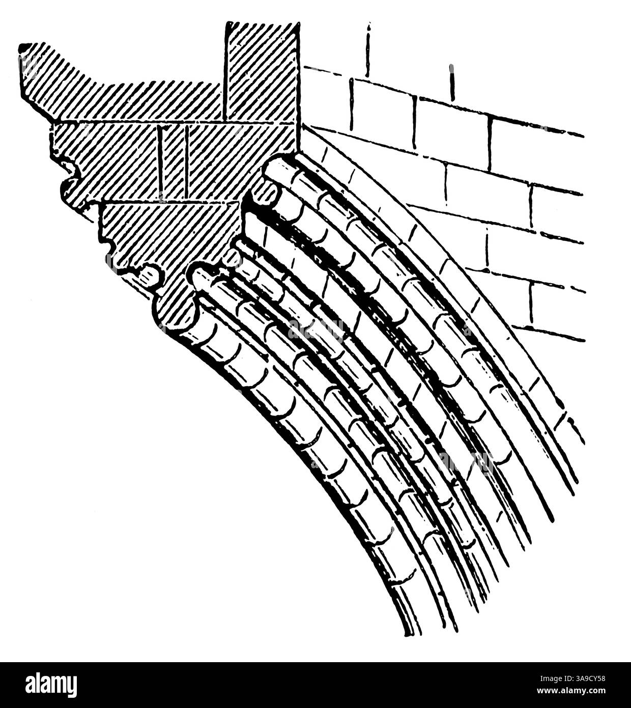 Gothic vault rib. Publication of the "Meyers encyclopedia", Vol. 7 ...