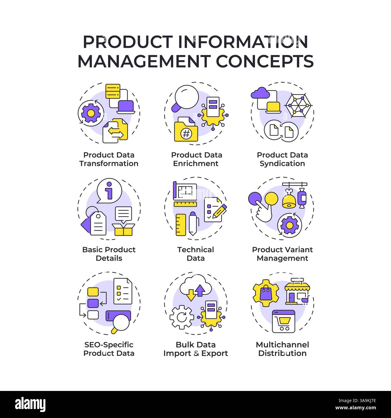 Product information management multi color concept icons Stock Vector ...
