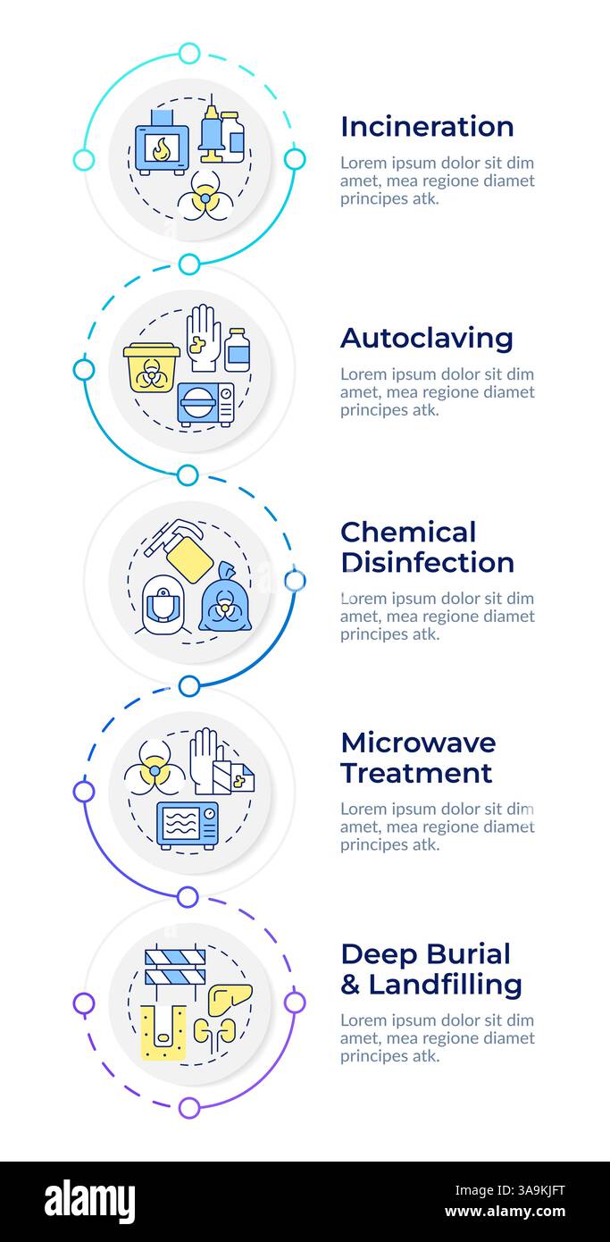 Chemical control methods Stock Vector Images - Alamy