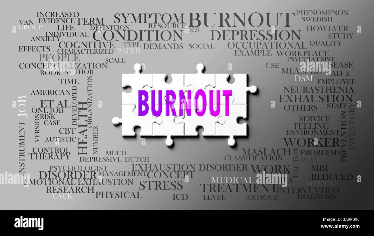 Burnout as a complex subject, related to important topics spreading around as a word cloud Stock ...