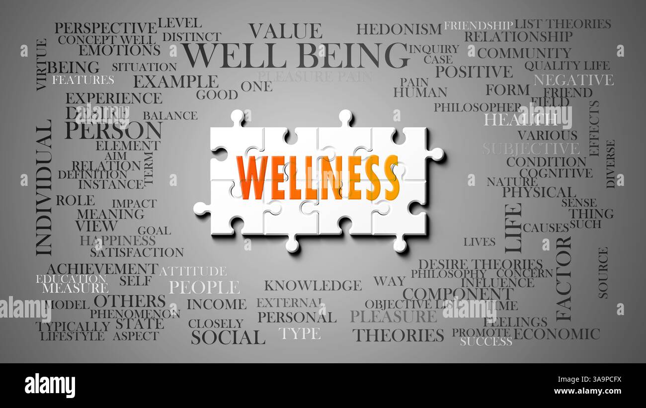 Wellness as a complex subject hi-res stock photography and images - Alamy