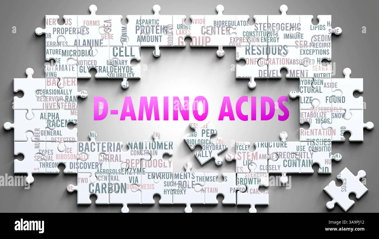 D-Amino Acids being a complex subject, related to other important ...