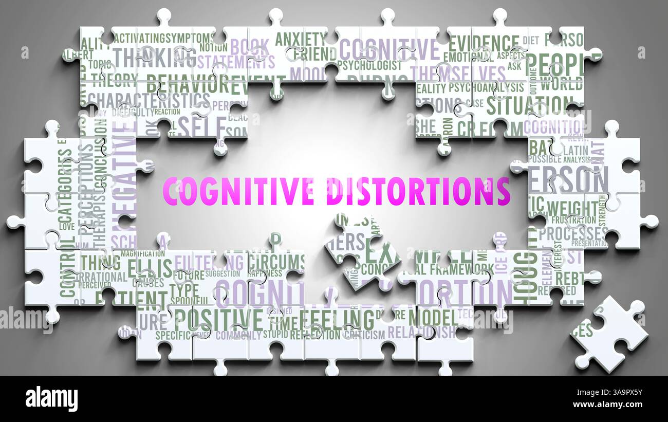 Cognitive Distortions being a complex subject, related to other ...