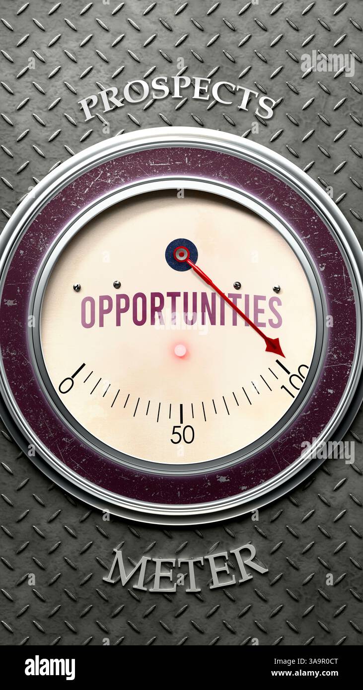 Opportunities and prospects that is hitting a full scale hi-res stock ...
