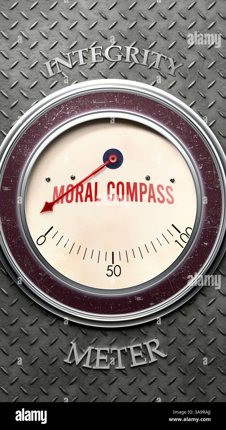 Moral Compass and Integrity that hits less than zero, showing an ...