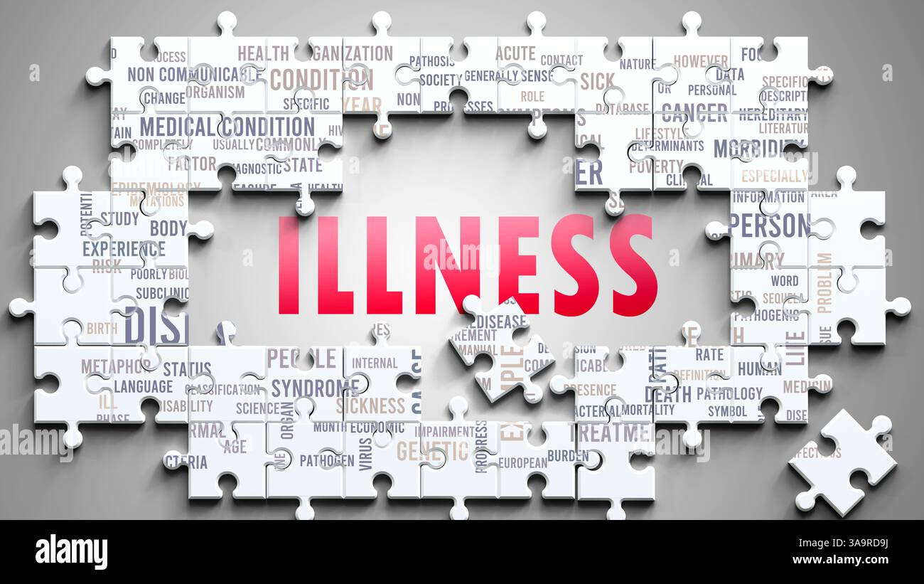 Illness being a complex subject, related to other important topics ...