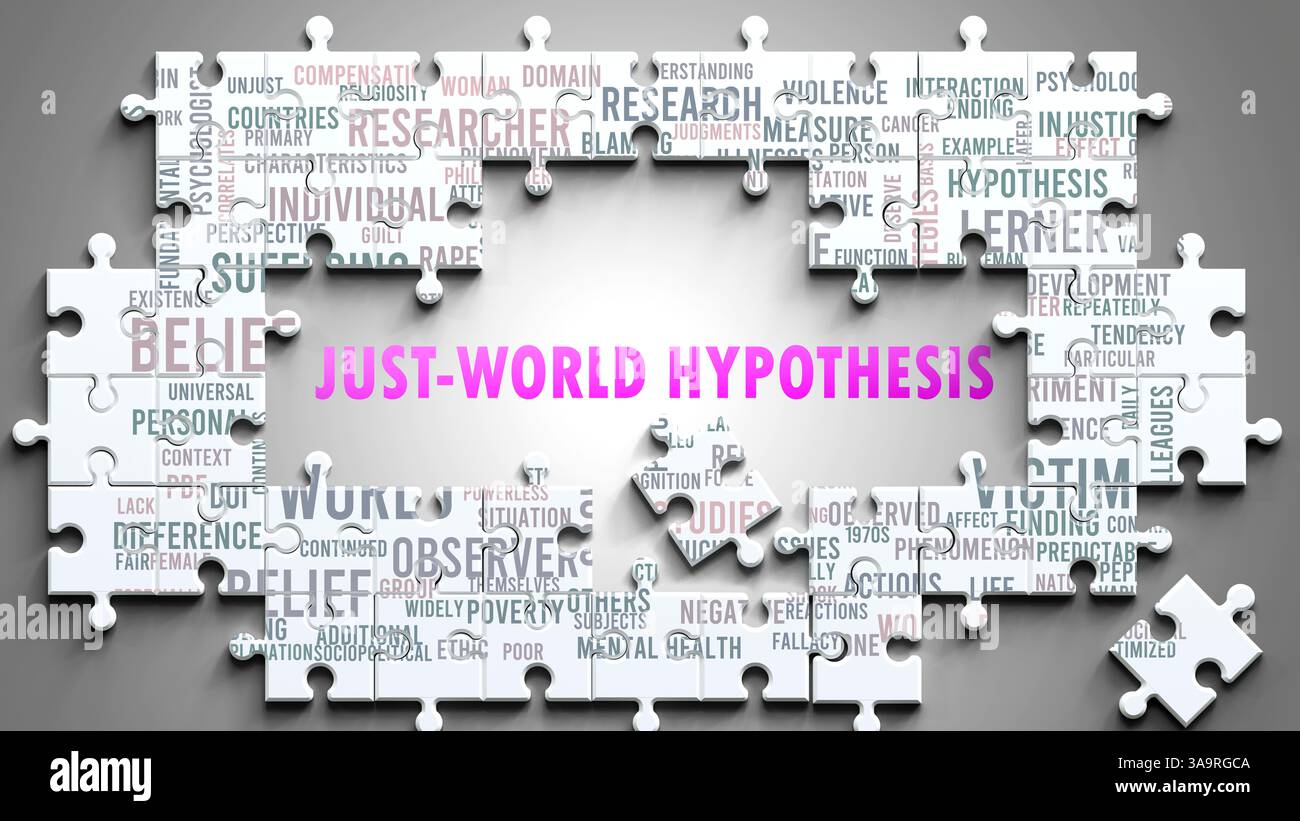 Just-World Hypothesis being a complex subject, related to other ...