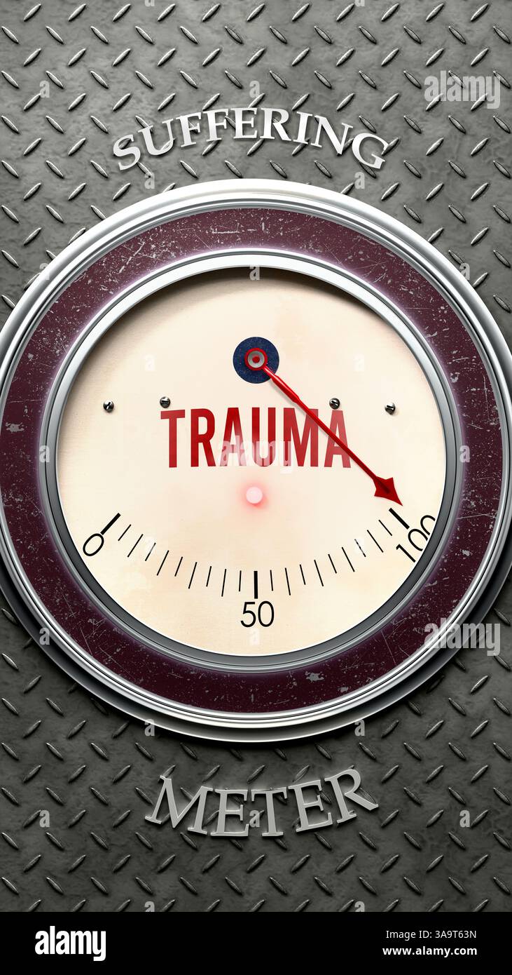 Trauma and Suffering that is hitting a full scale, showing a very high ...