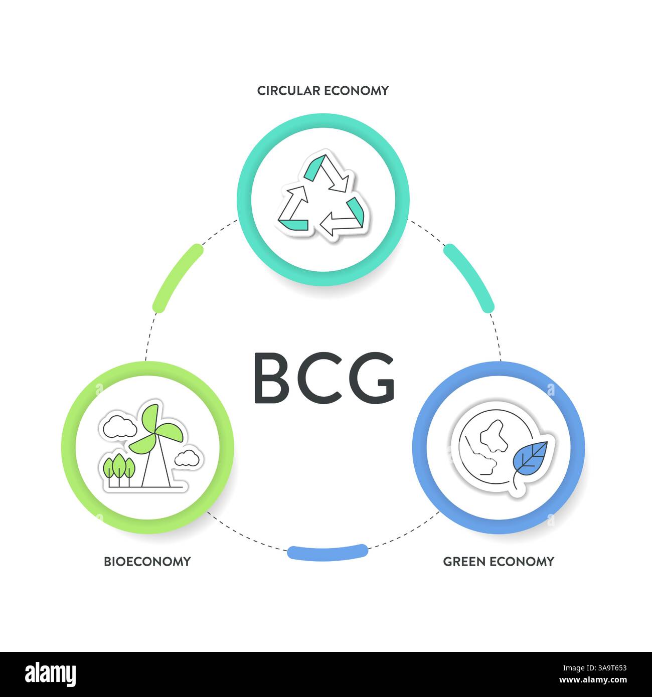 BCG model strategy infographic diagram chart banner template for ...