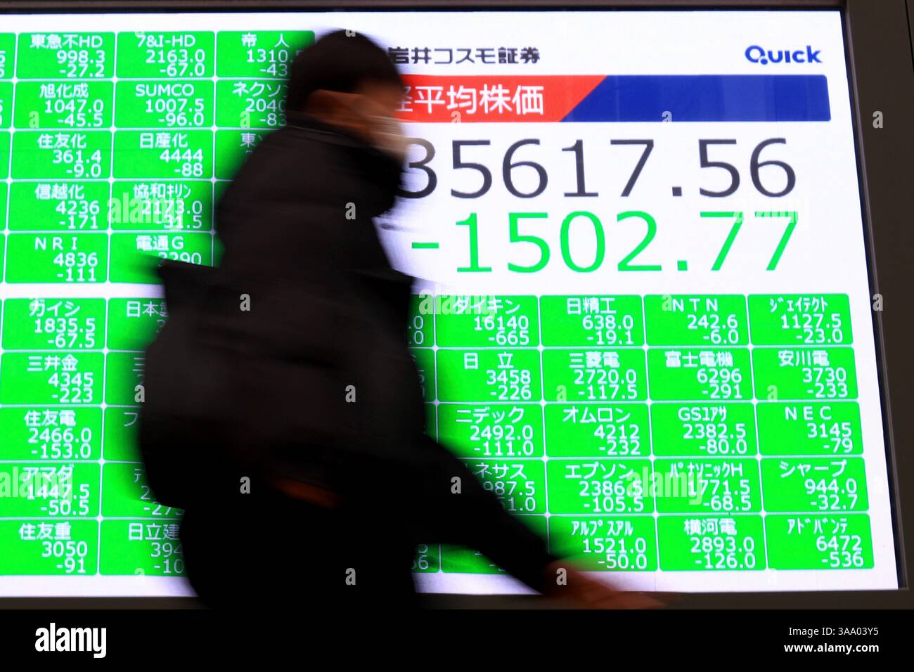 A monitor shows the price of Nikkei Stock Average had fallen by more ...