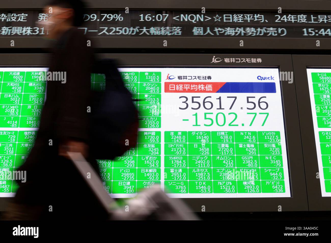 A monitor shows the price of Nikkei Stock Average had fallen by more ...