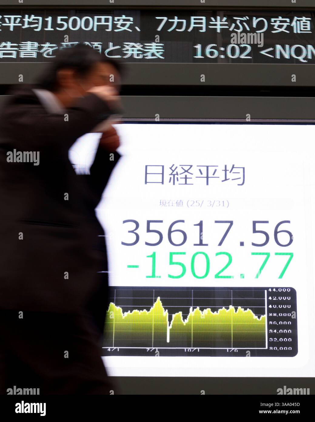 A monitor shows the price of Nikkei Stock Average had fallen by more ...