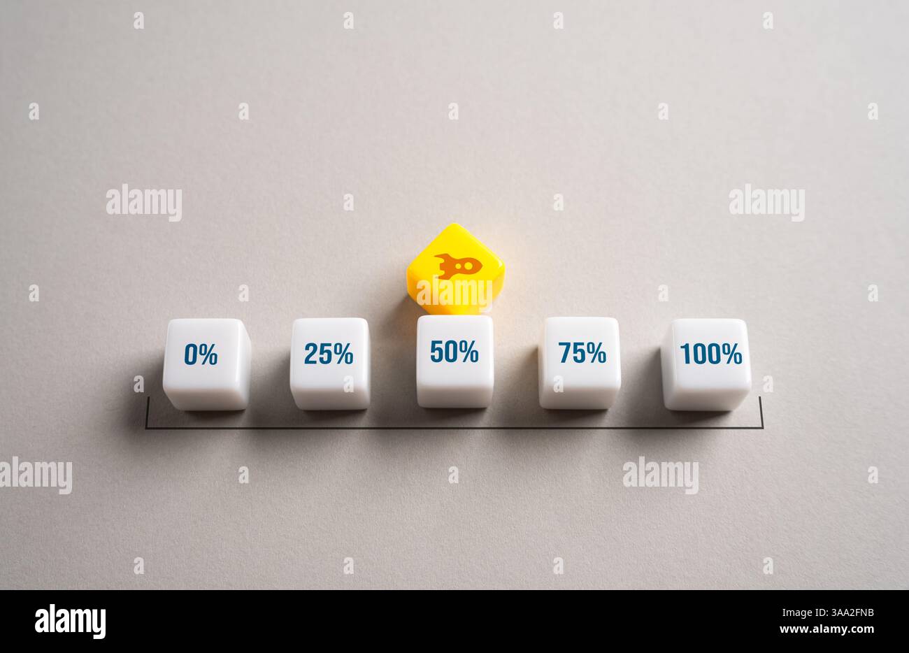 Progress is like a rocket on a scale from 0 to 100 percent. Growth ...