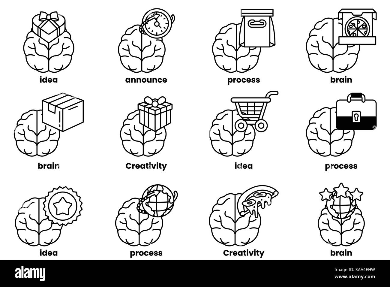 A Set of illustrations in the concept of brain and things in line art ...