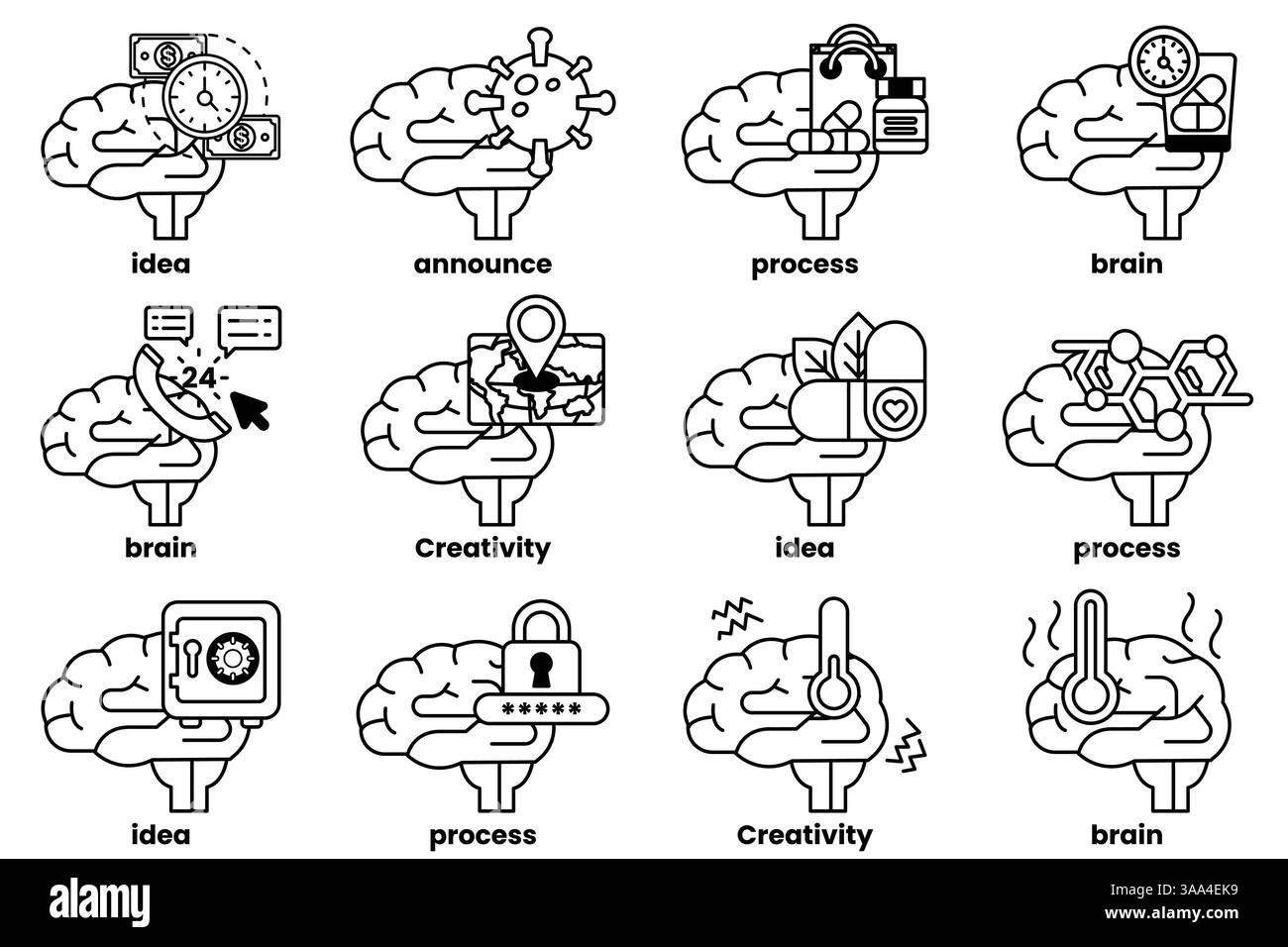 A Set of illustrations in the concept of brain and things in line art ...