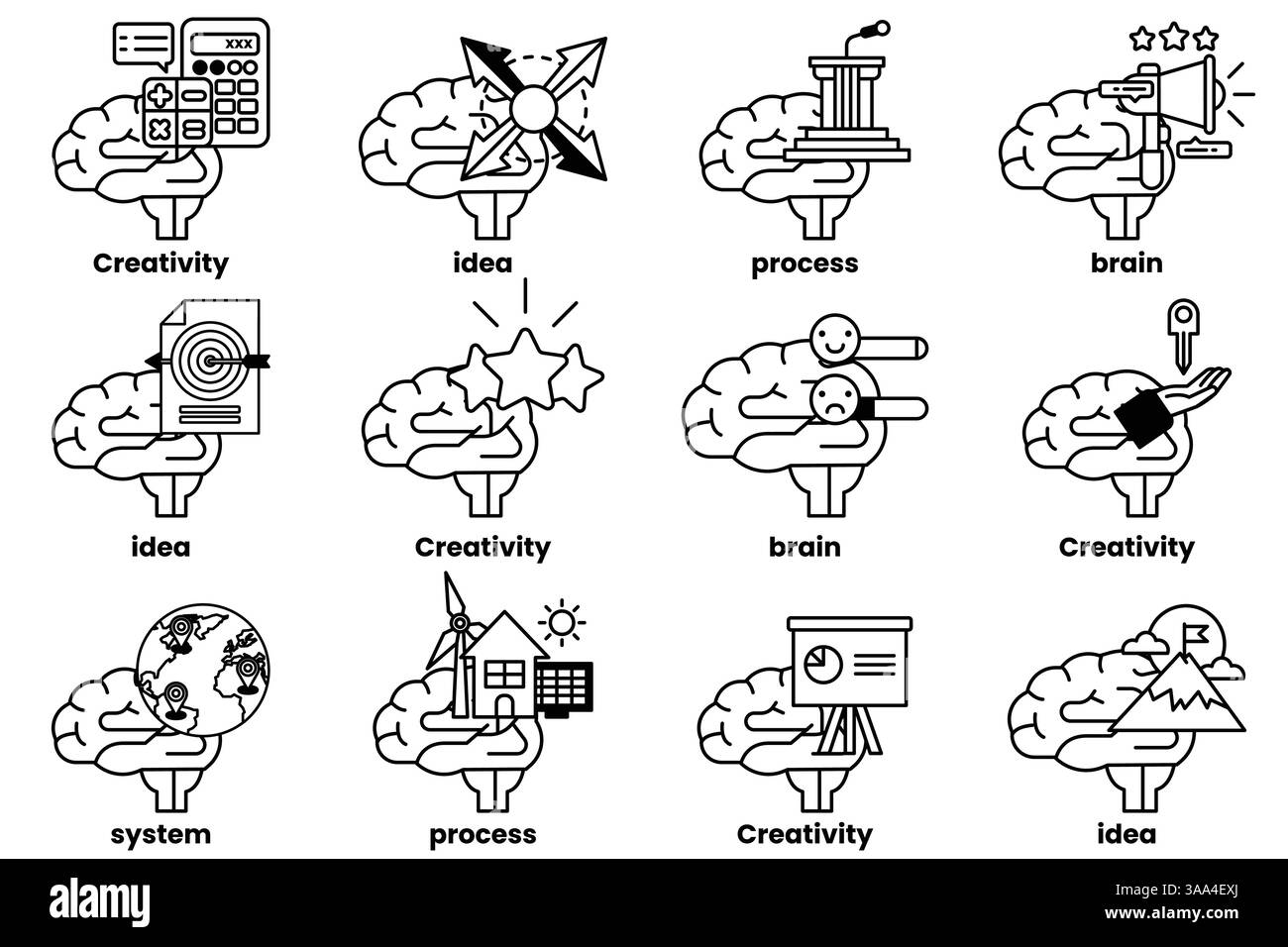 A Set of illustrations in the concept of brain and things in line art ...