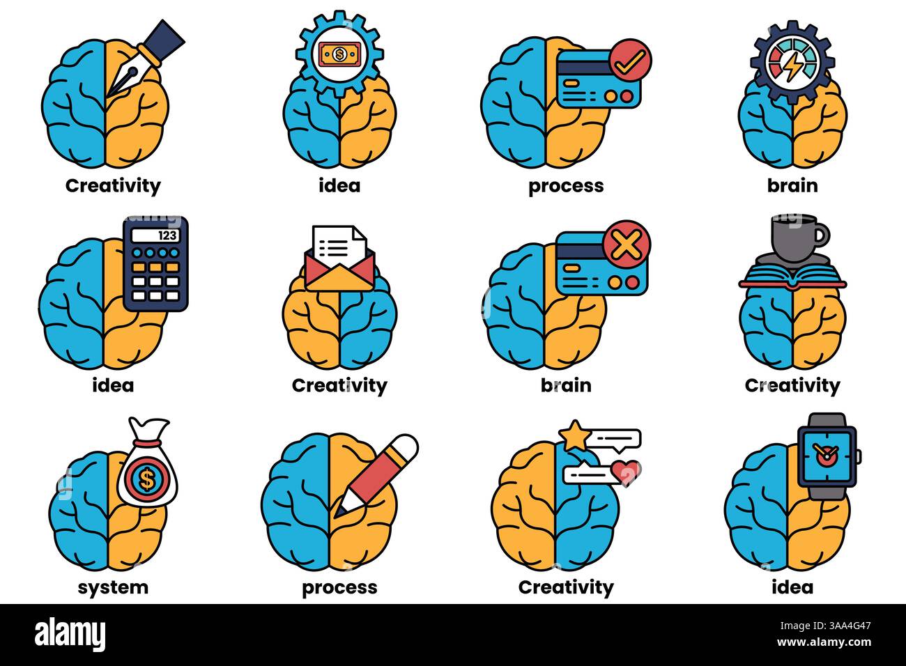 A Set of illustrations in the concept of brain and things in line art ...