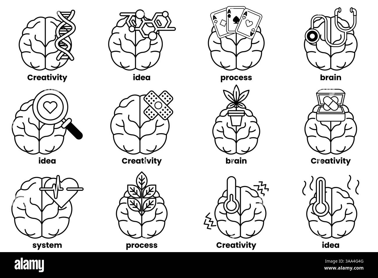 A Set of illustrations in the concept of brain and things in line art ...