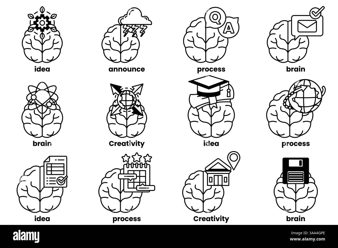 A Set of illustrations in the concept of brain and things in line art ...