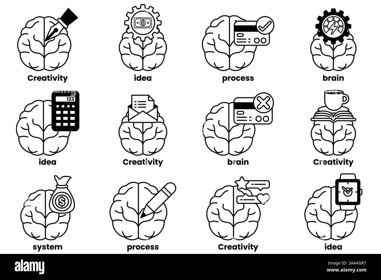 A Set of illustrations in the concept of brain and things in line art ...