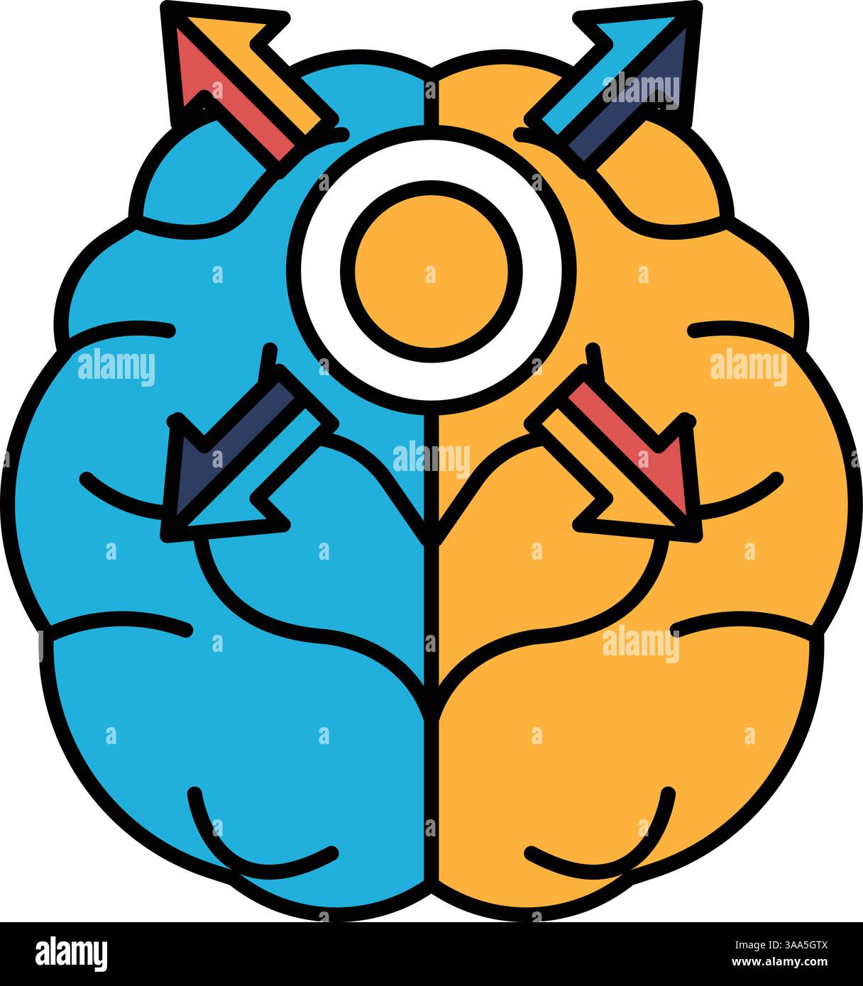 A brain with two different colored sections and arrows pointing in ...
