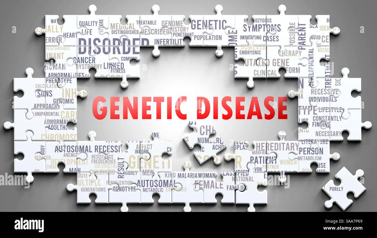 Genetic Disease being a complex subject, related to other important ...