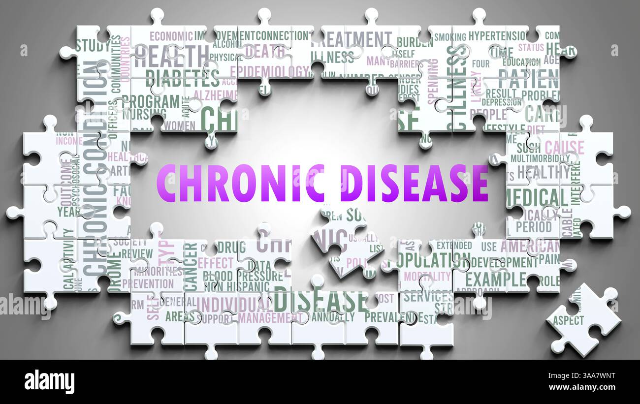 Chronic Disease being a complex subject, related to other important ...