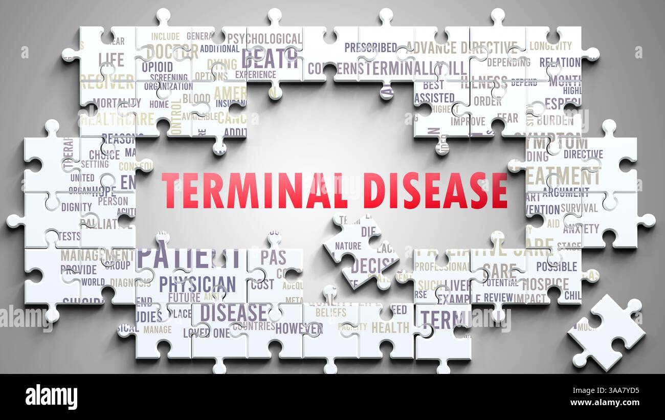 Terminal Disease being a complex subject, related to other important ...