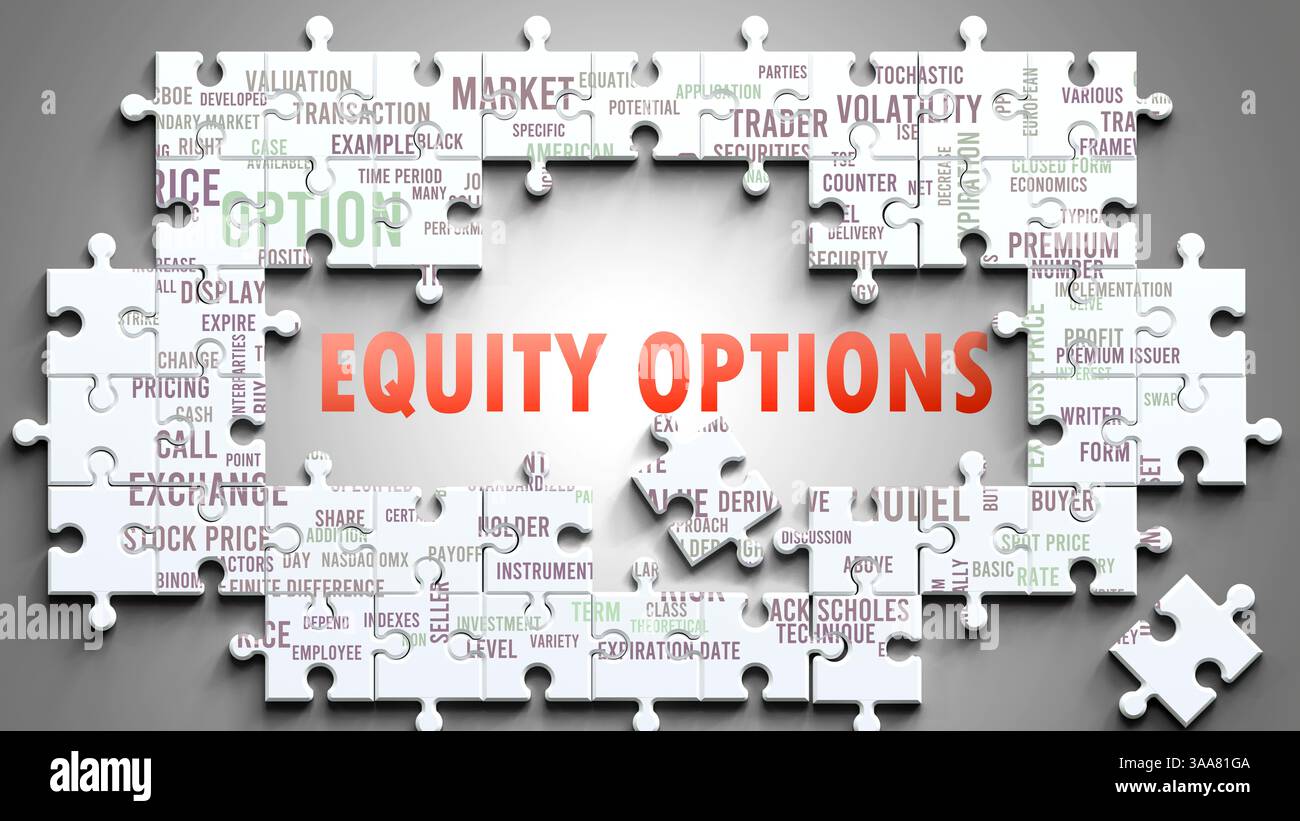 Equity Options being a complex subject, related to other important topics Stock Photo - Alamy