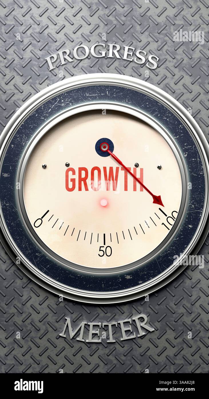 Growth and Progress that is hitting a full scale, showing a very high ...