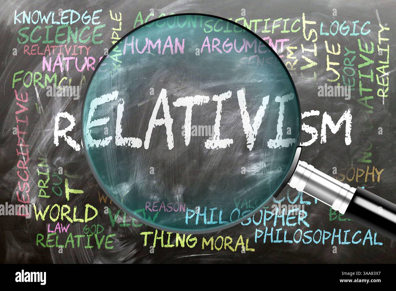 Relativism being studied, examined - under close inspection. Most ...