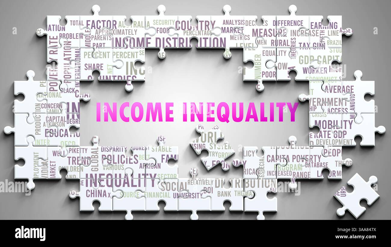Income Inequality being a complex subject, related to other important ...