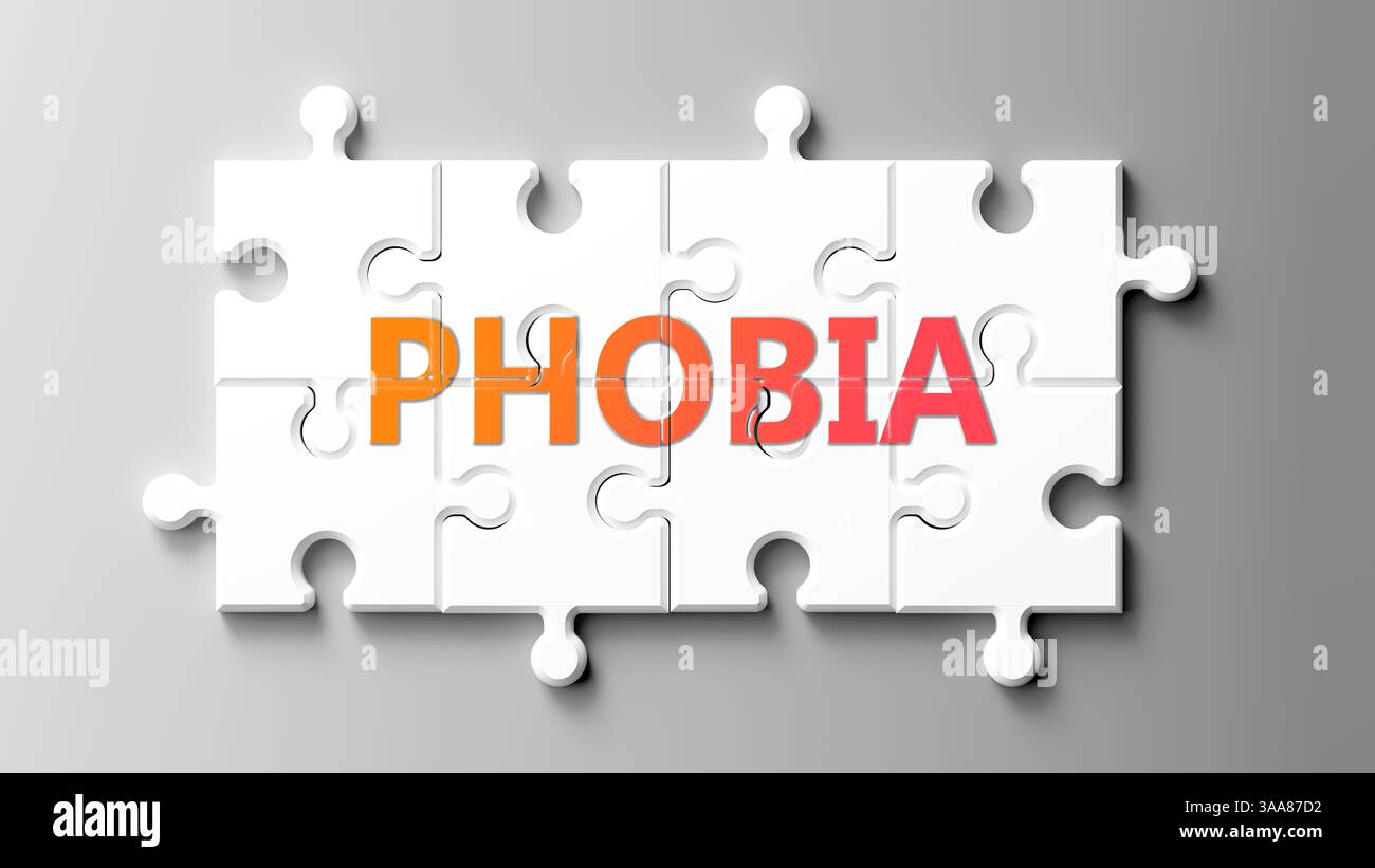 Phobia as a complex subject, related to important topics spreading ...