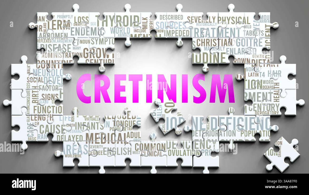 Cretinism being a complex subject, related to other important topics ...