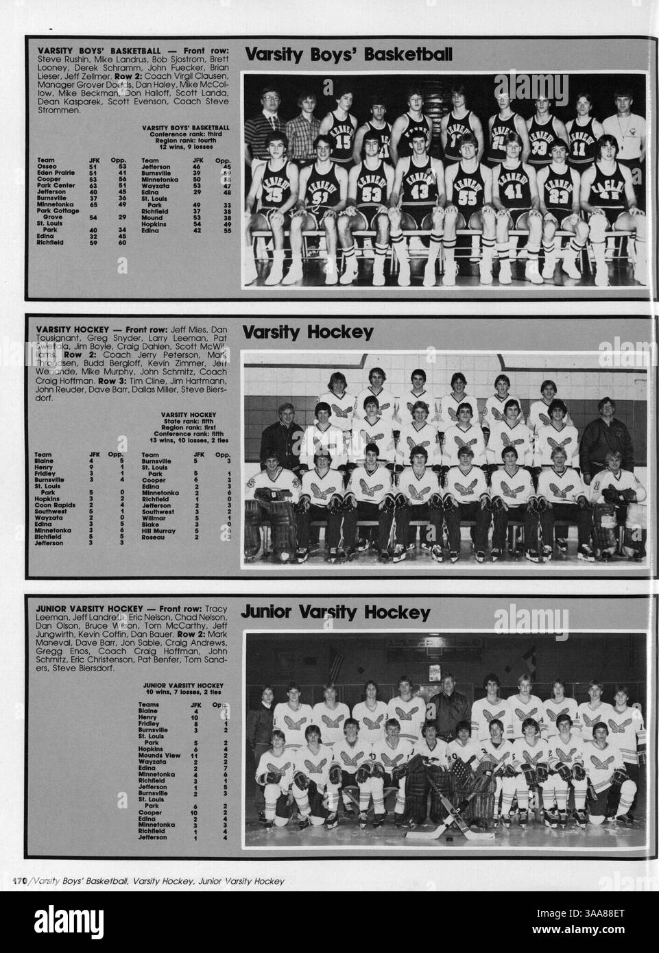 Kennedy High's 1983 Yearbook documents the student and faculty ...