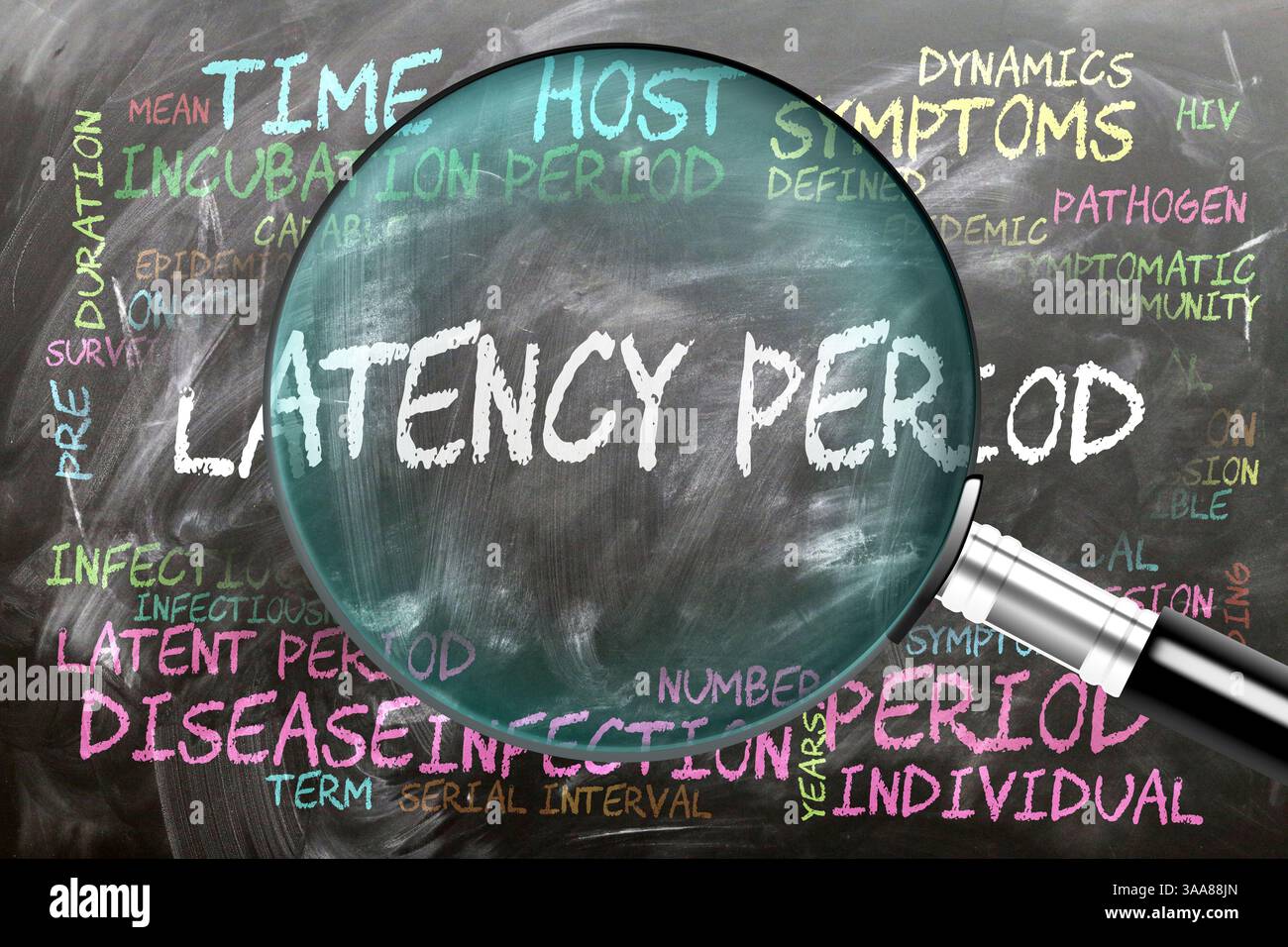 Study latency period hi-res stock photography and images - Alamy