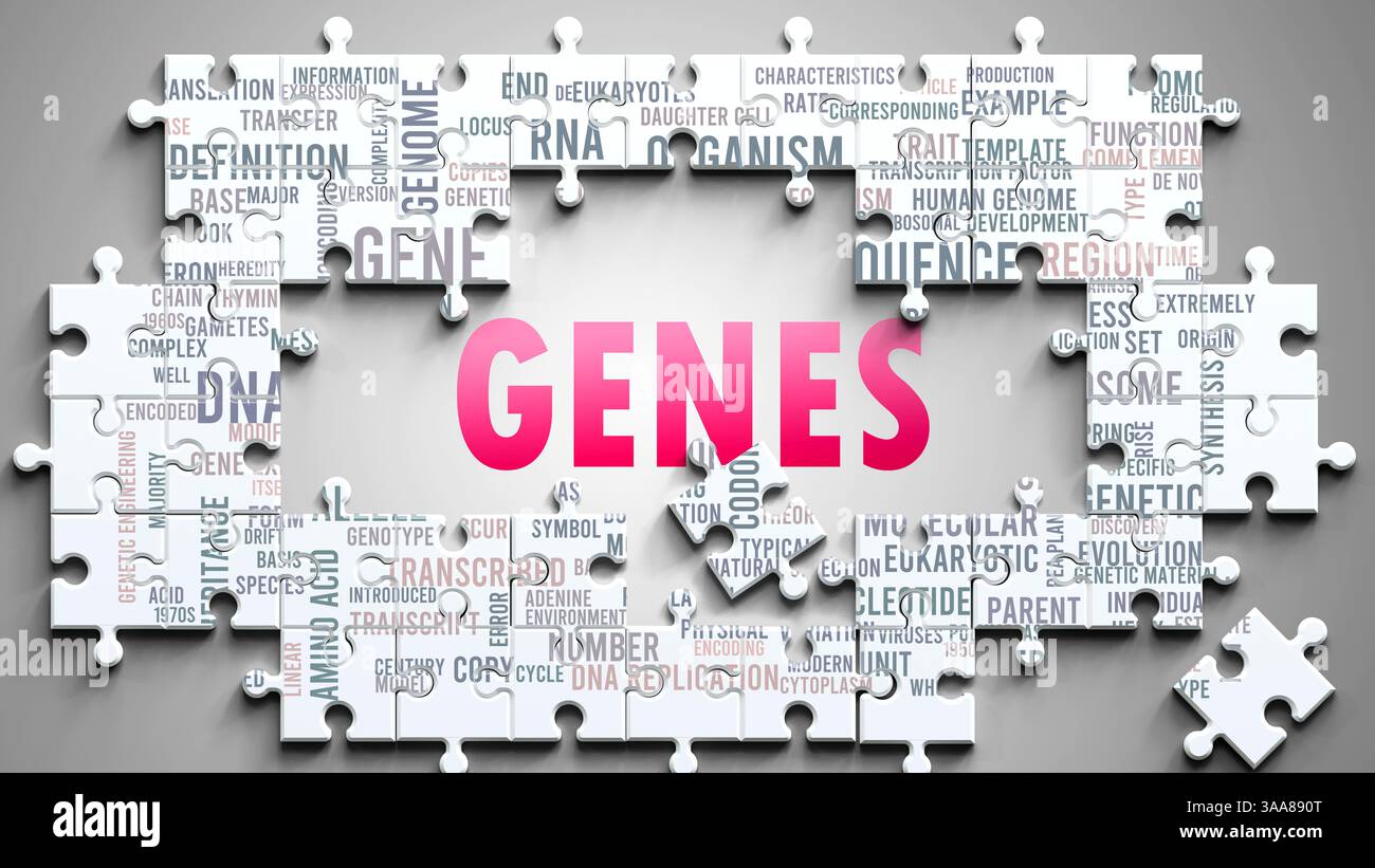 Genes being a complex subject, related to other important topics Stock ...
