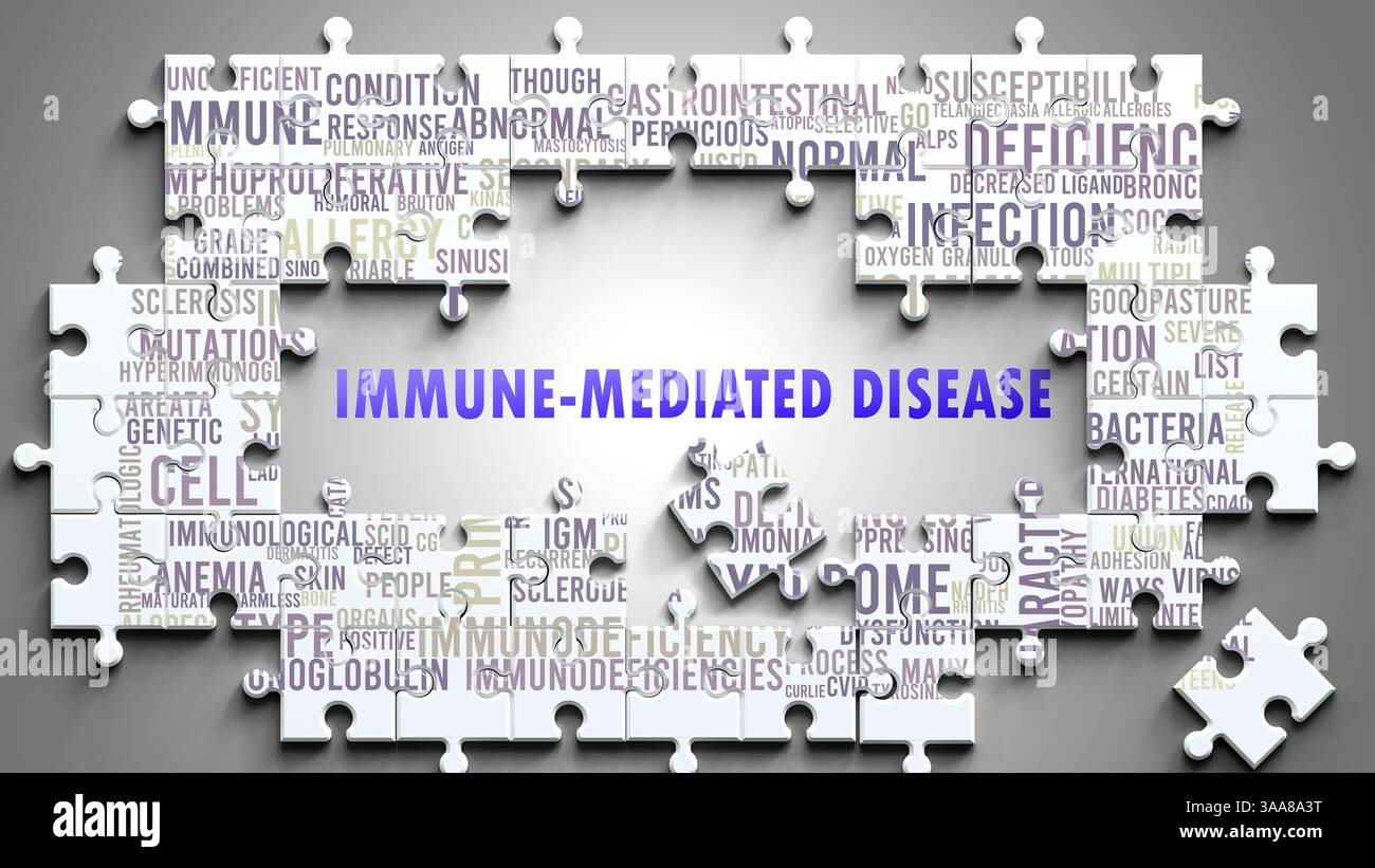 Immune-Mediated Disease being a complex subject, related to other ...