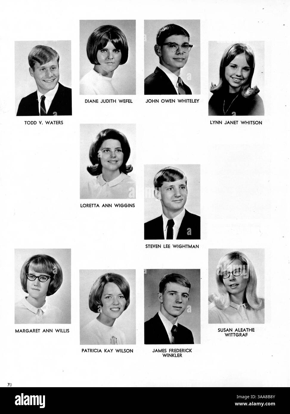 The 1966 Wayzata High School Yearbook documents the students, teachers ...