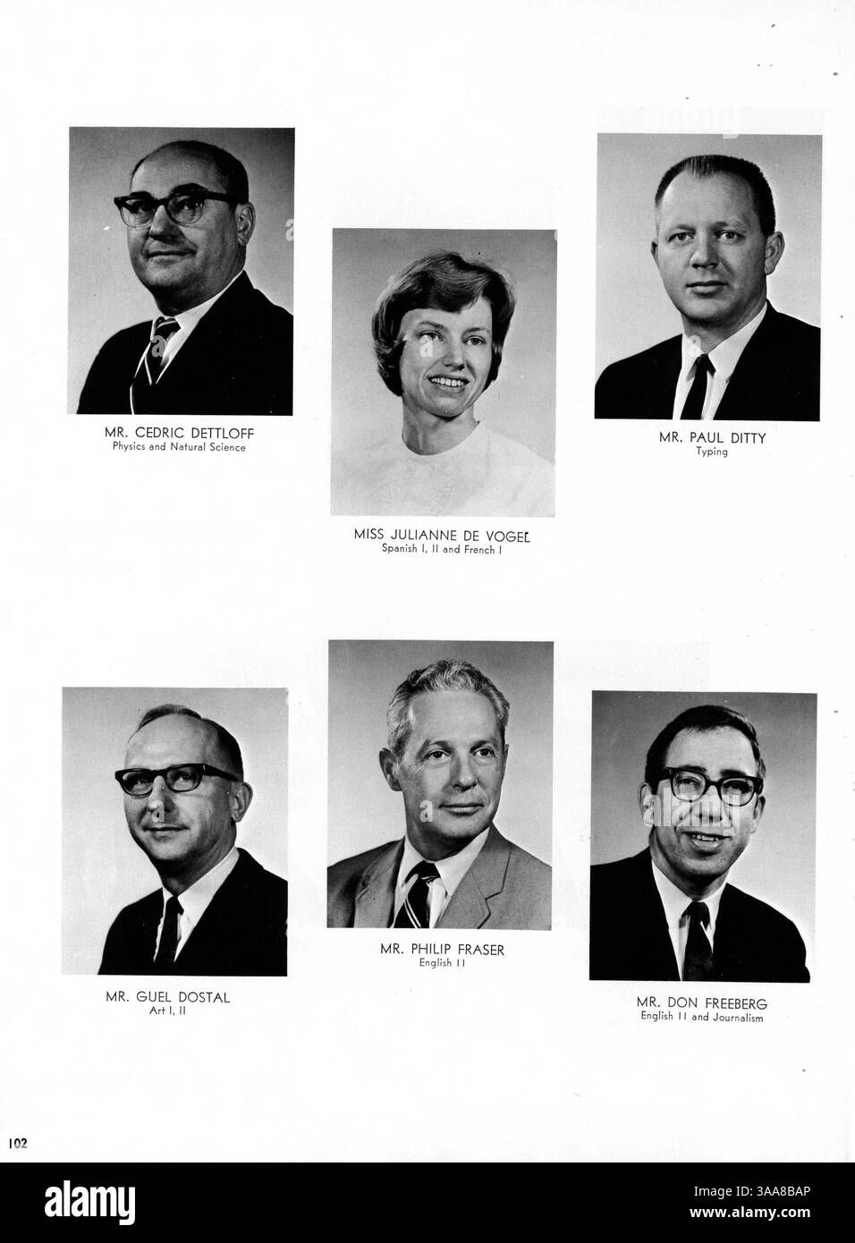 The 1966 Wayzata High School yearbook provides a comprehensive record ...