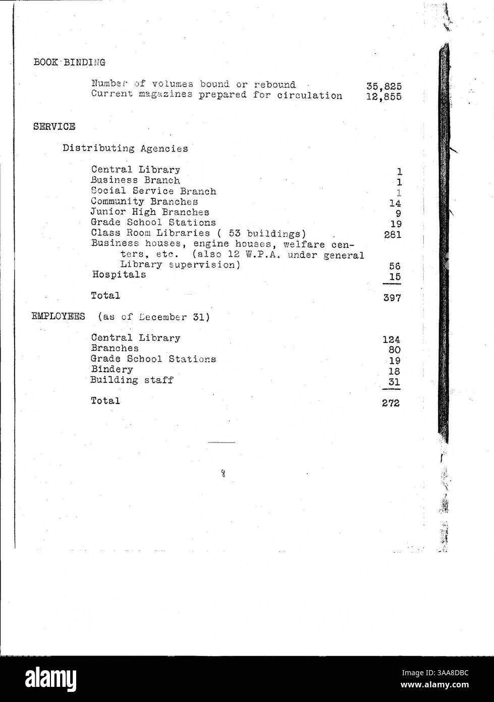 The 1938 Minneapolis Public Library Official Bulletin presents weekly ...