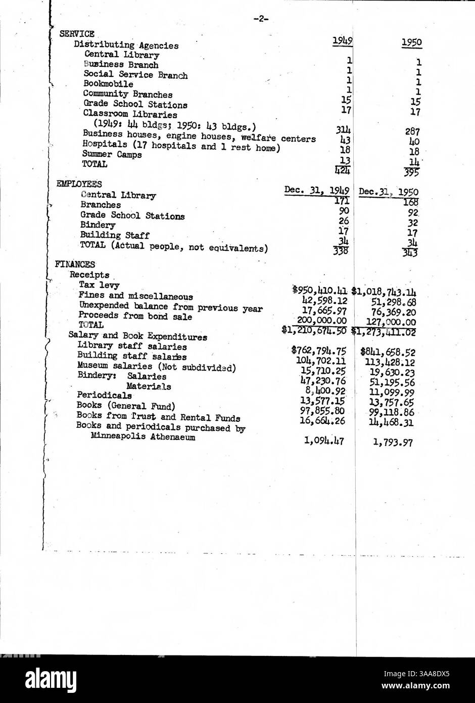 Offering updates on internal library affairs hi-res stock photography ...