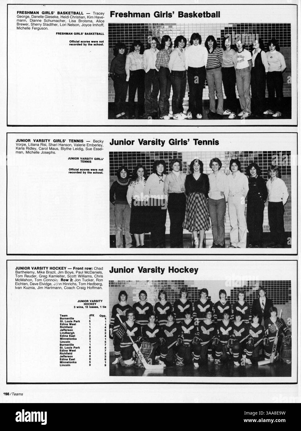 The 1981 Kennedy High Yearbook highlights student and teacher profiles ...