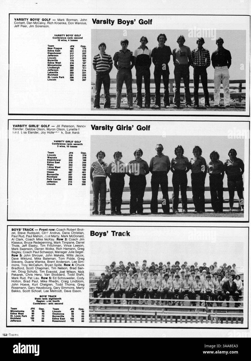 This 1981 yearbook captures the highlights of Kennedy High, featuring ...