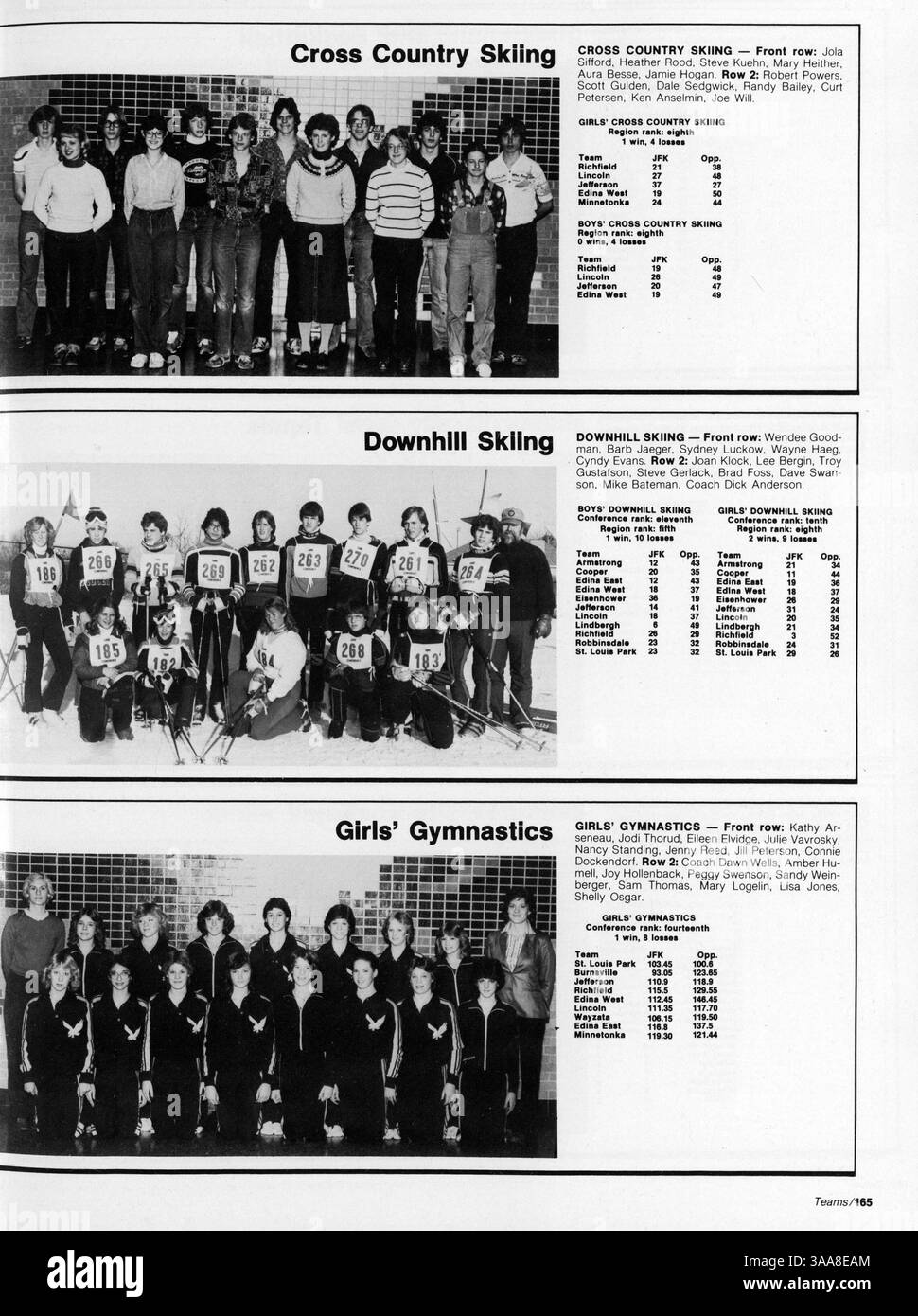 This yearbook from 1981 reflects on the Kennedy High community ...