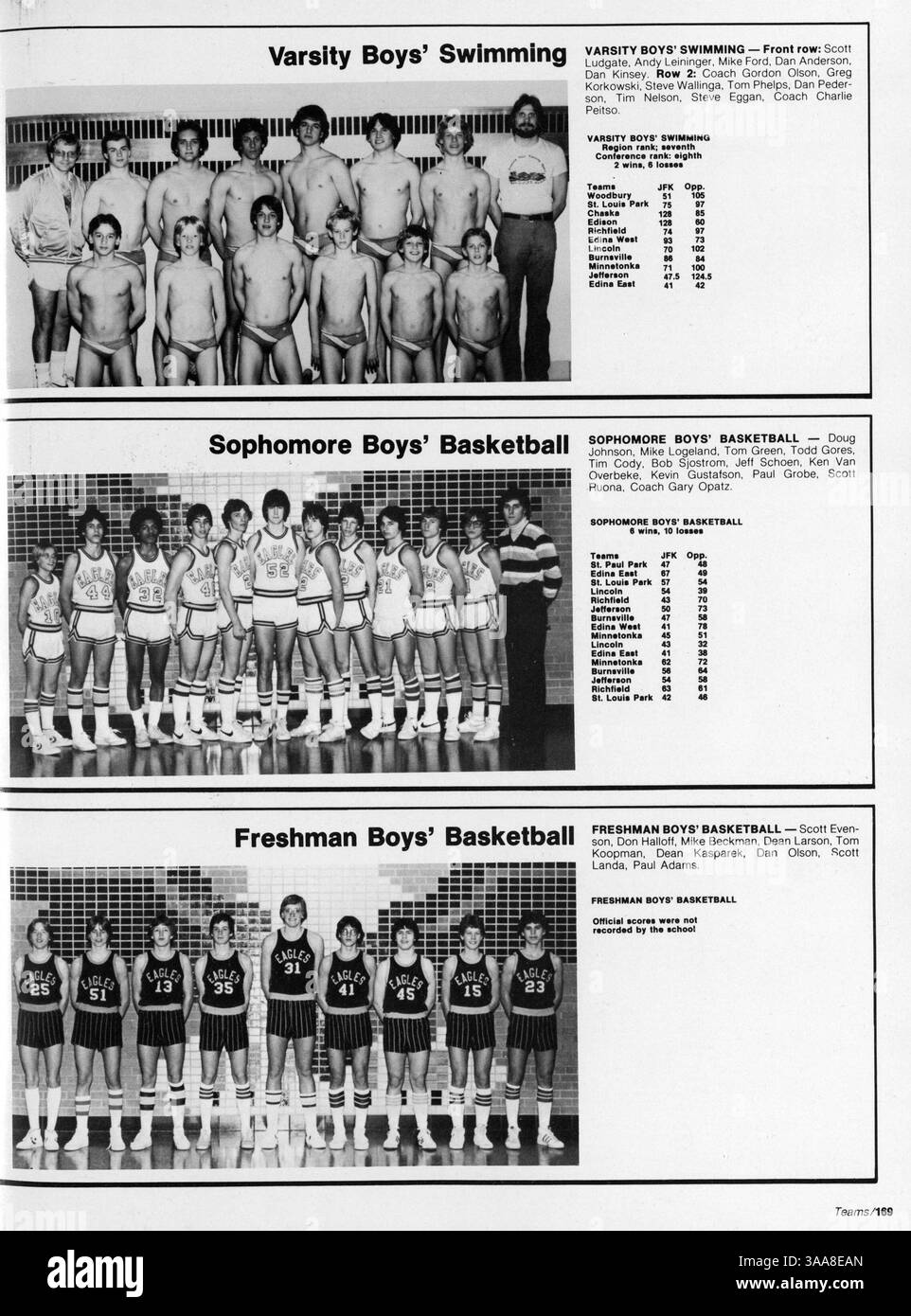 The 1981 Kennedy High Yearbook highlights the school year, featuring ...