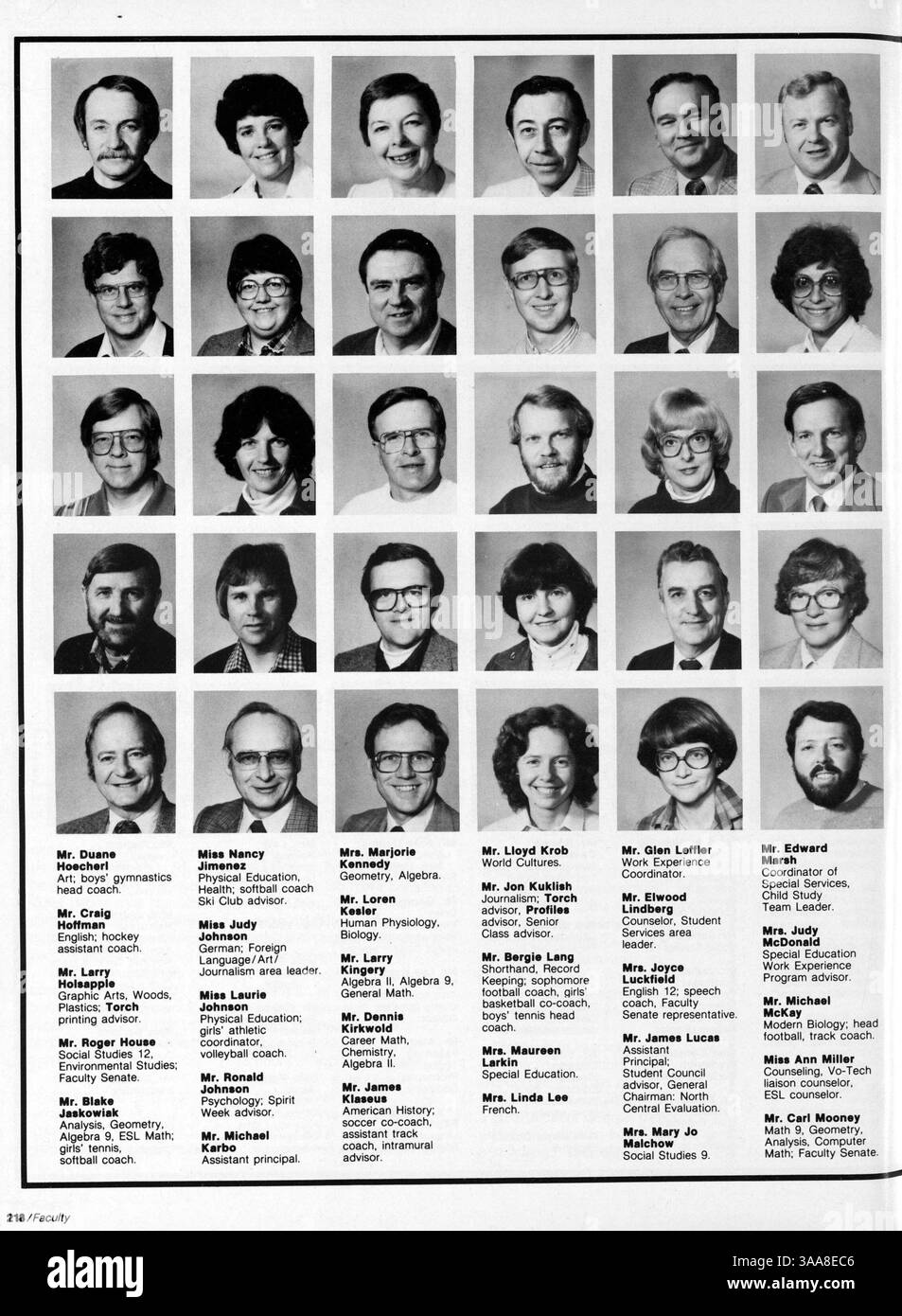 The 1981 Kennedy High Yearbook reflects the 1980-1981 school year ...