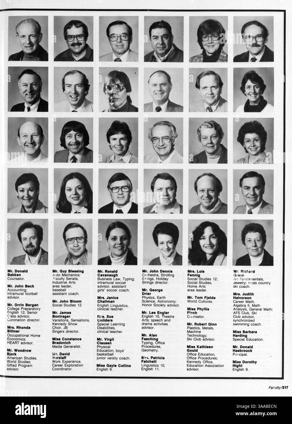 The 1981 Kennedy High Yearbook captures key moments of the 1980-1981 ...