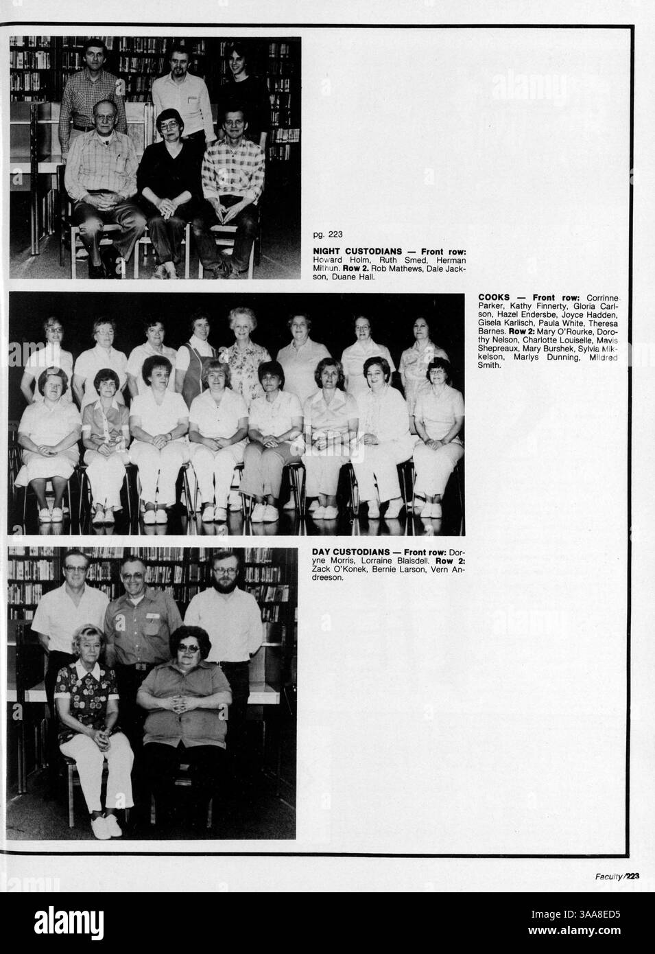 The 1981 Kennedy High Yearbook captures moments from the 1980-1981 ...